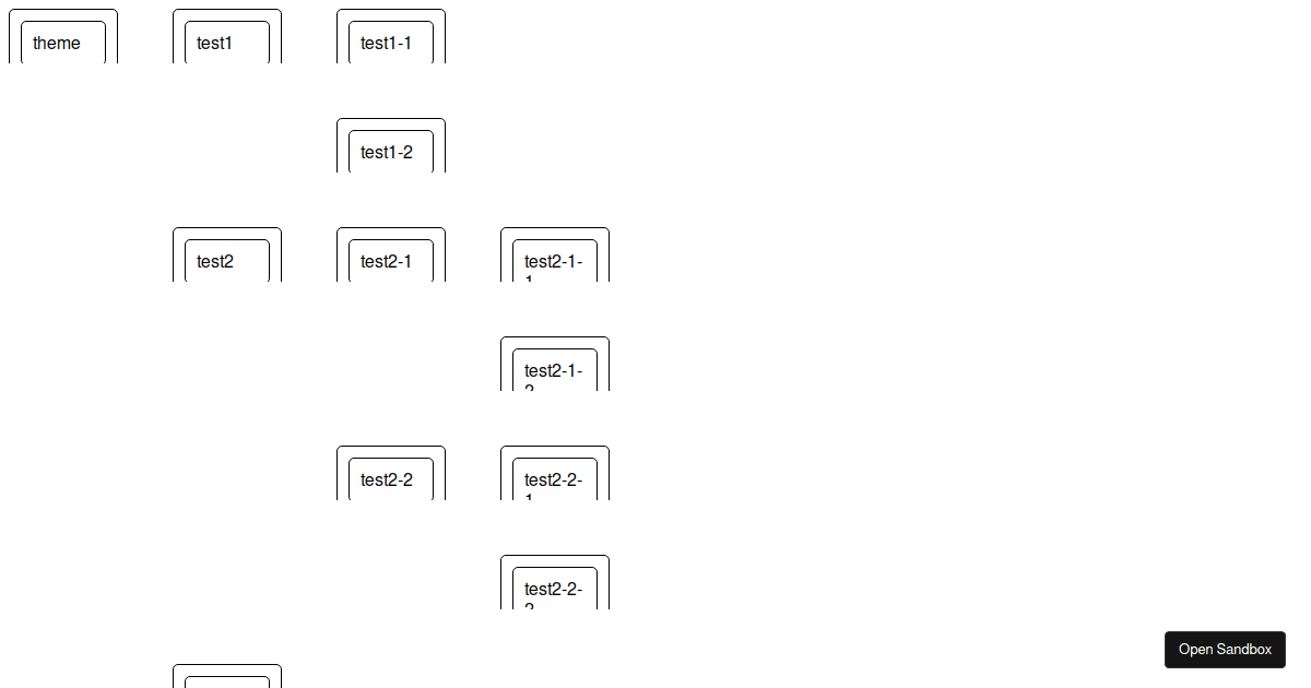 mindmap - Codesandbox