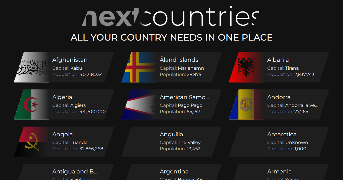 next-countries - Codesandbox