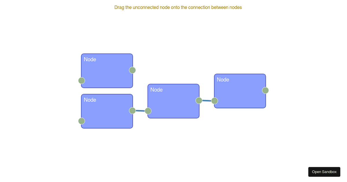 retejs-v2-insert-node-between-nodes - Codesandbox