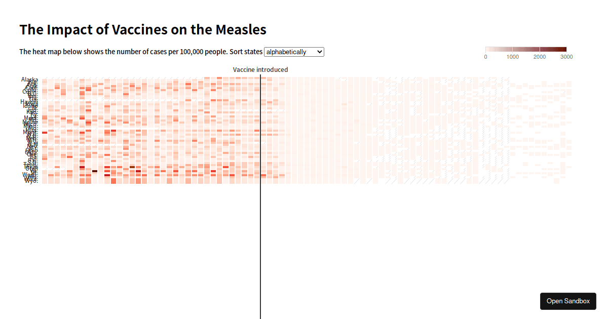 michael-oppermann/d3-learning-material: d3-case-study_measles-and ...
