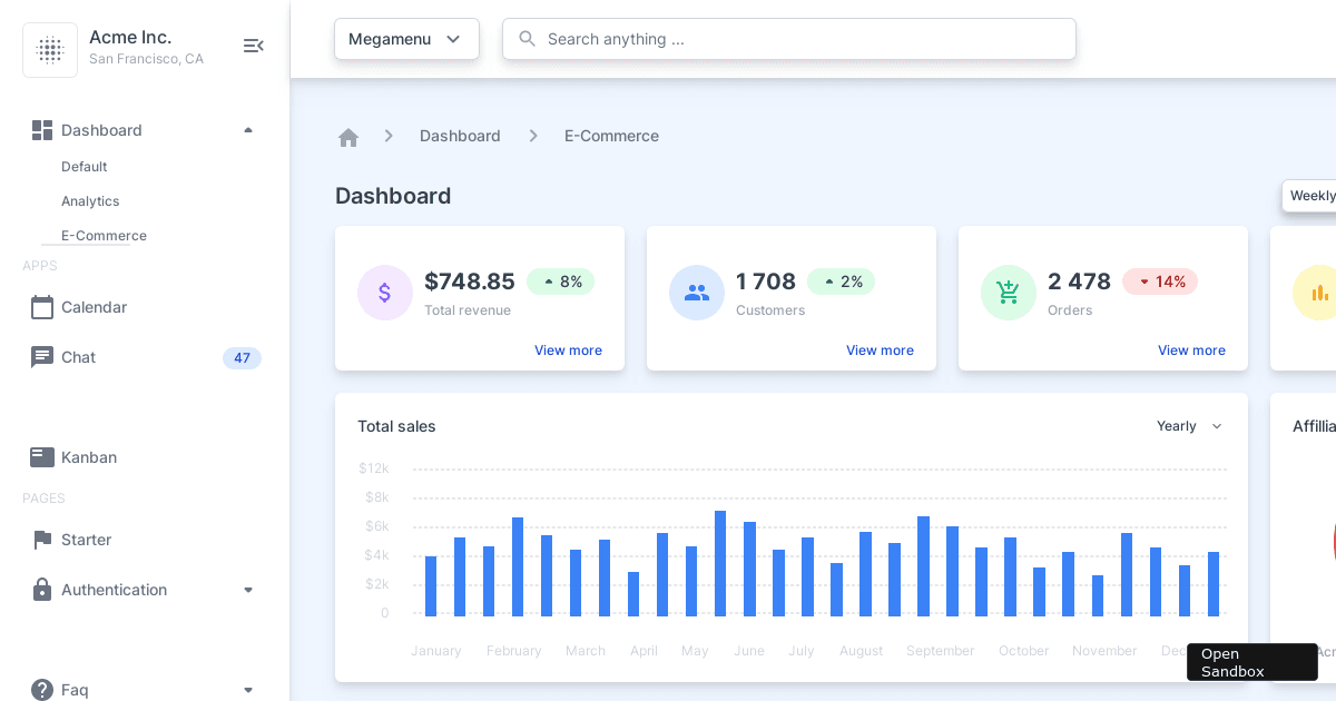 dashboard-ecommerce-example - Codesandbox