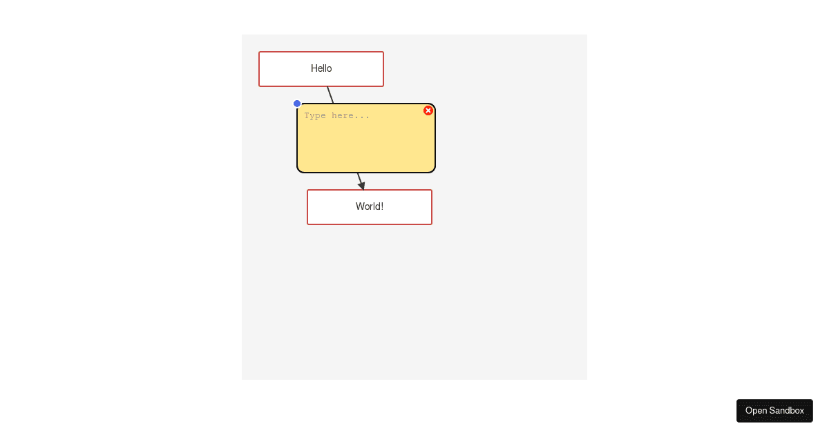 JointJS - Codesandbox