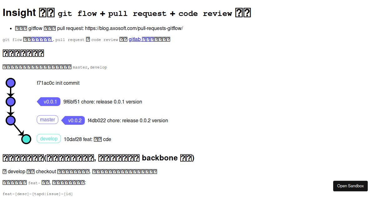 git flow + pull request + code review 规范 - Codesandbox
