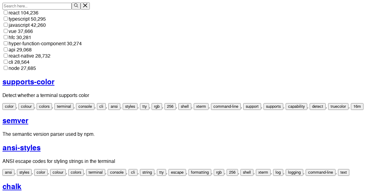 Tags per hit that trigger its refinement - Codesandbox