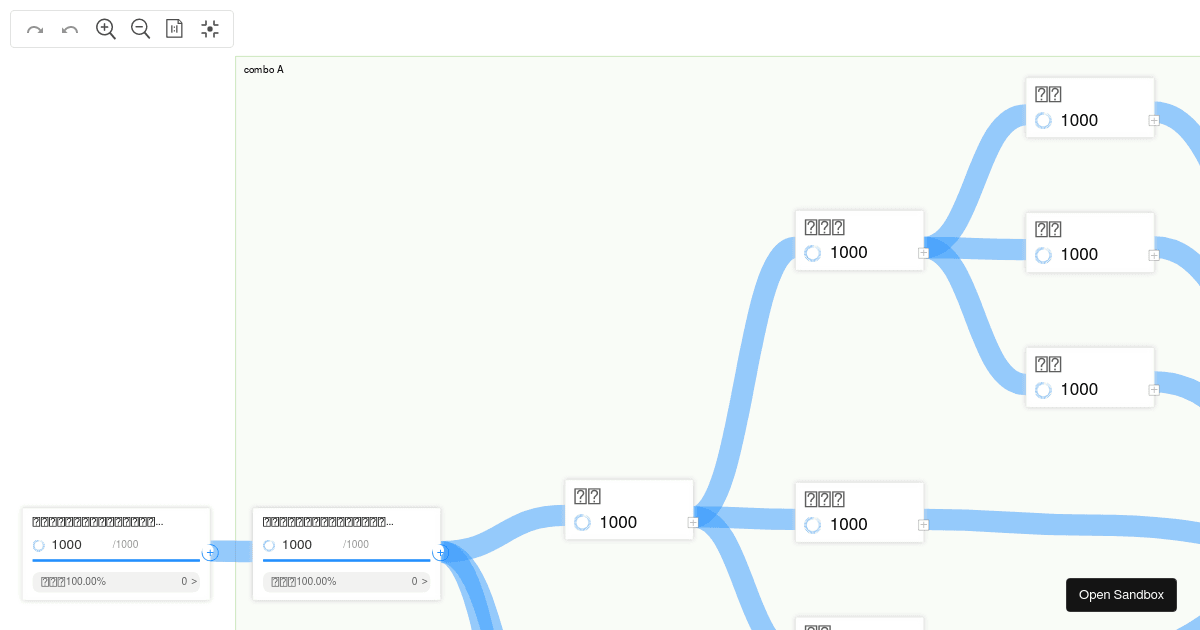 tender-wildflower-7llo5 - Codesandbox