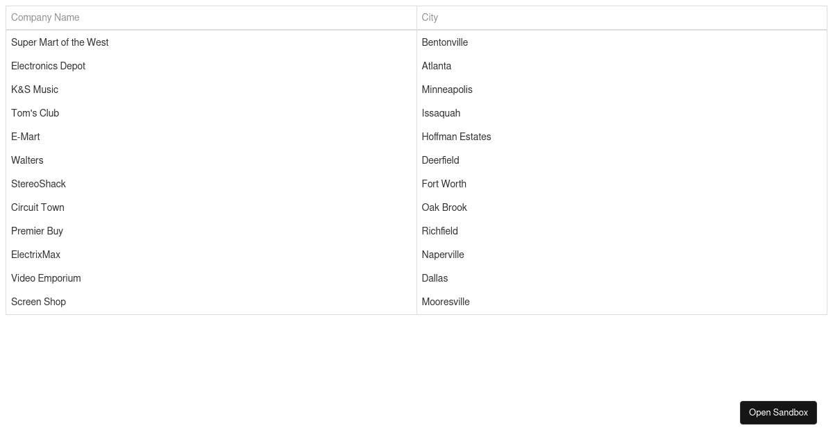 Simple Array Devextreme Data Grid Codesandbox