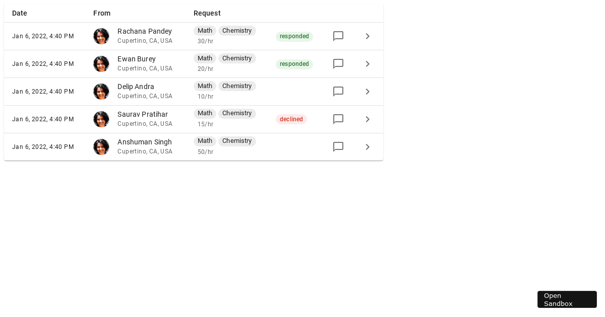 Table customization - Command Center - Codesandbox