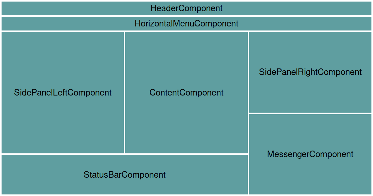 css-grid-helper-demo - Codesandbox