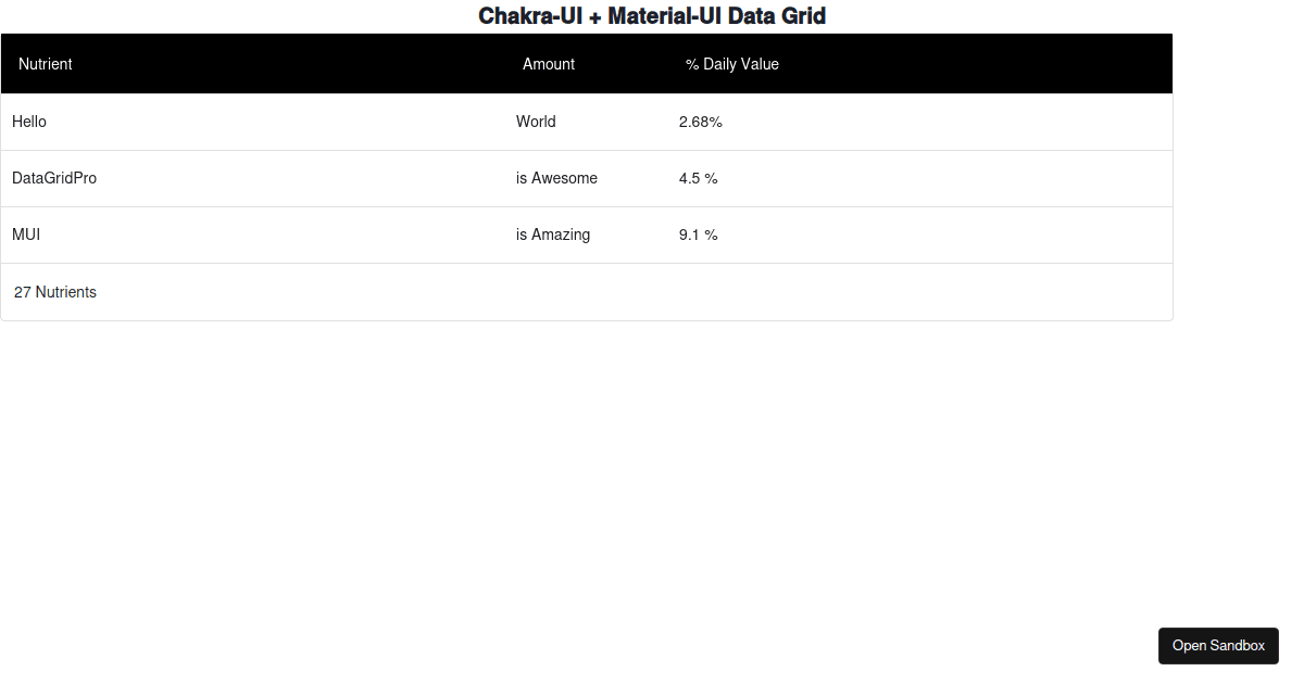 chakra-mui-x - Codesandbox