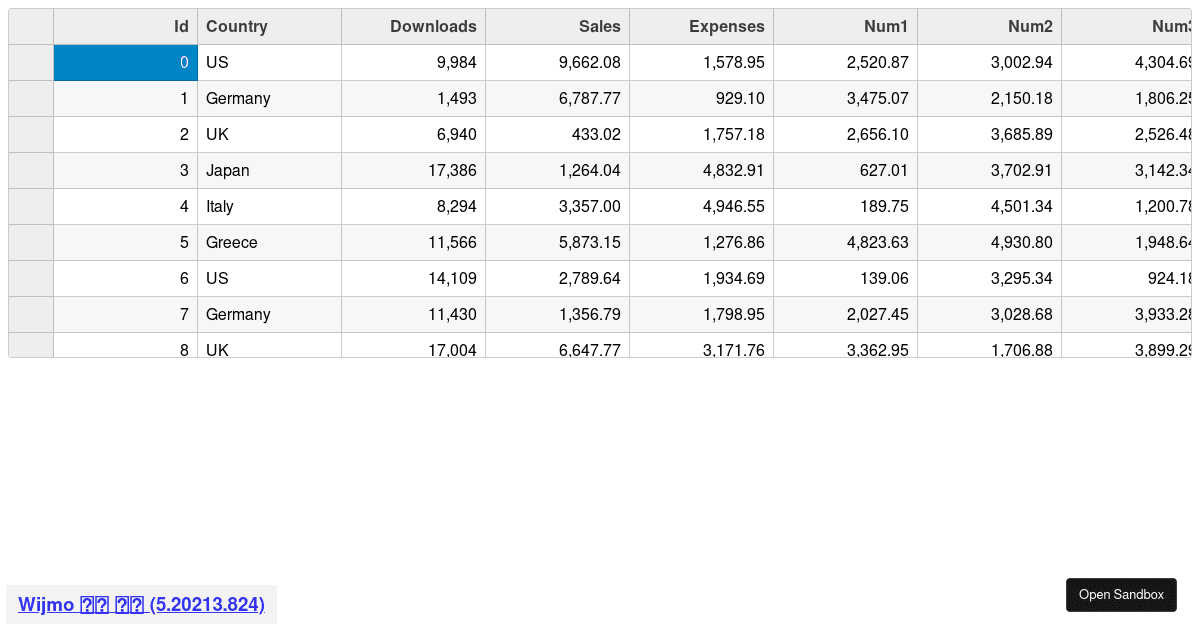 wijmo vue_ cell title - Codesandbox