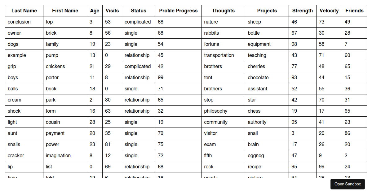 peraltafederico/react-table: column-dnd - Codesandbox