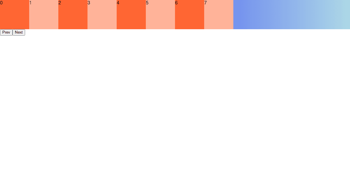 react-spring (infinite track) (forked) - Codesandbox react-spring (infinite track) (forked) - Codesandbox