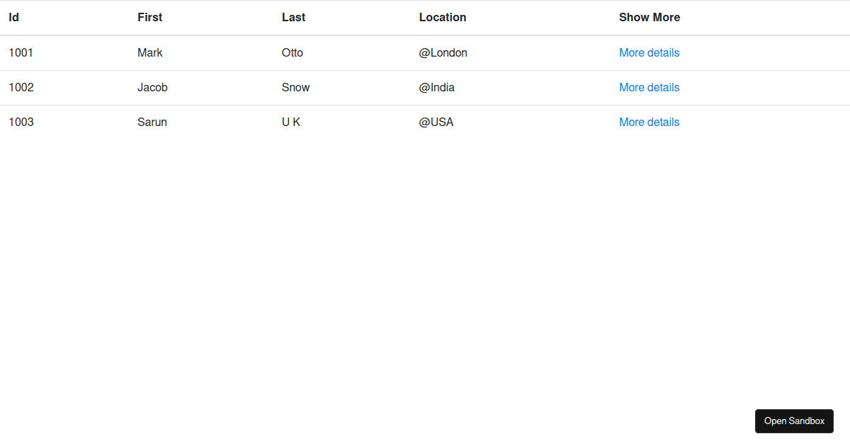 React Model Dialog Box Askavy Forked Codesandbox