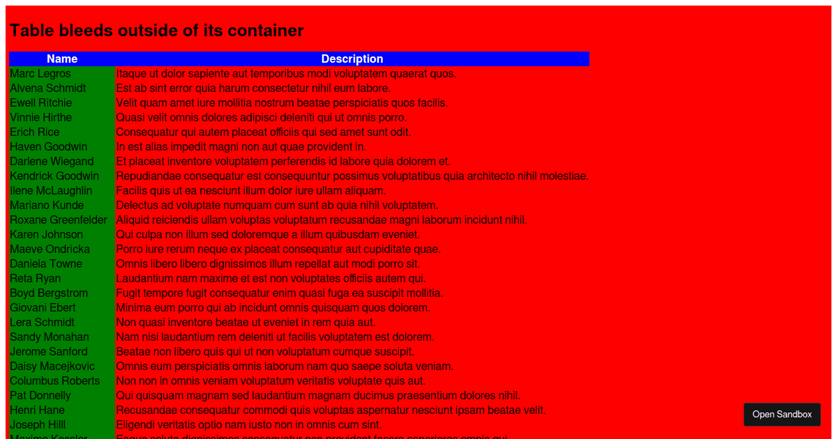 React Virtuoso Fixed Header Problem Codesandbox 5446
