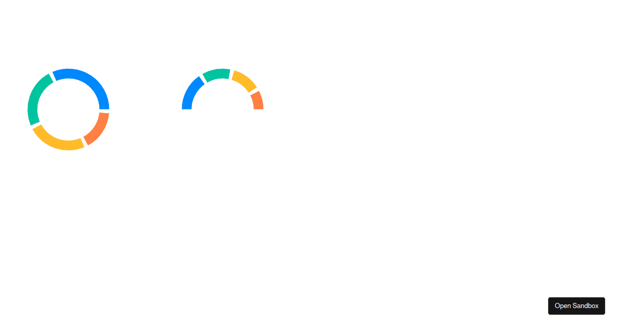 pie-chart-with-padding-angle - Codesandbox