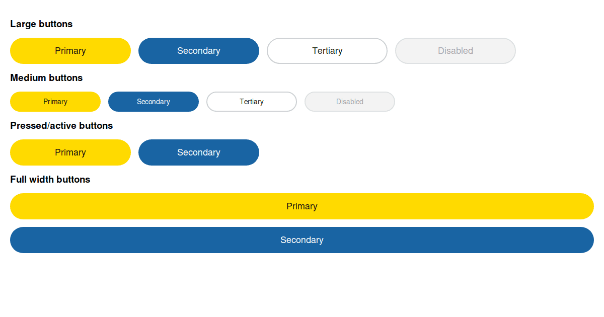 sandbox - Codesandbox