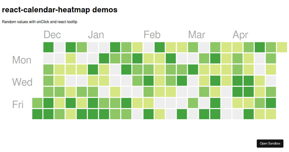 React Calendar Heatmap Basic Demo Forked Codesandbox