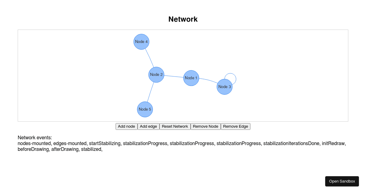 young-shape-7xw50 - Codesandbox