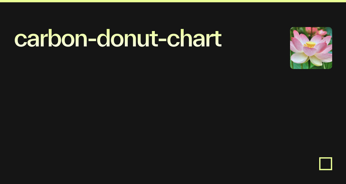 carbon-donut-chart - Codesandbox