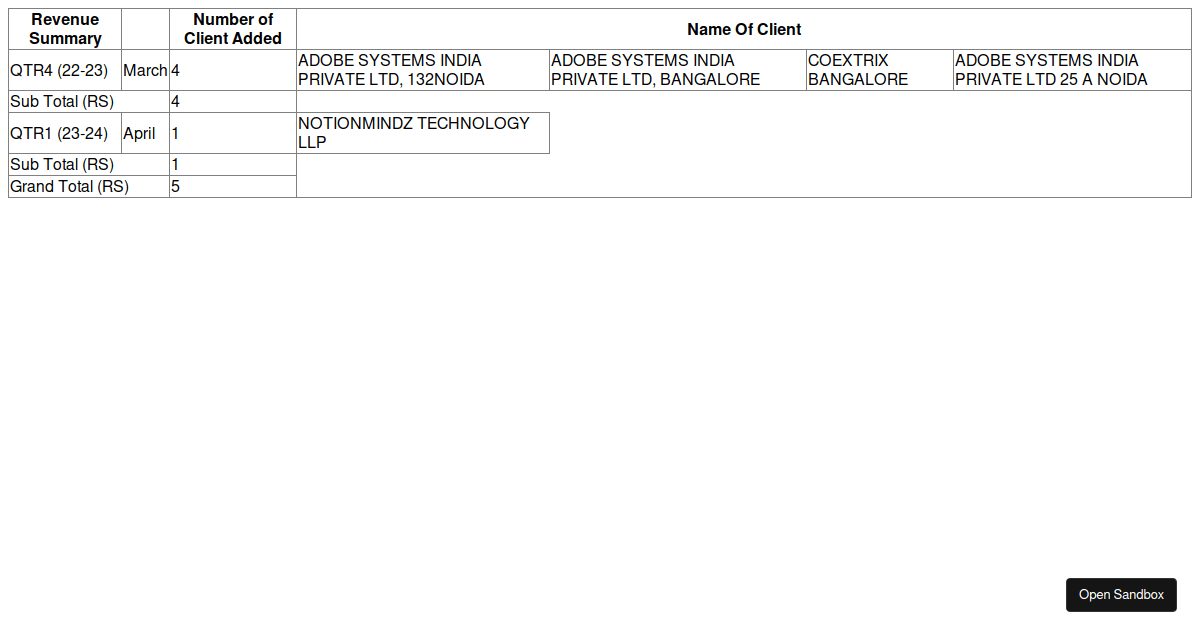 personal-project - Codesandbox