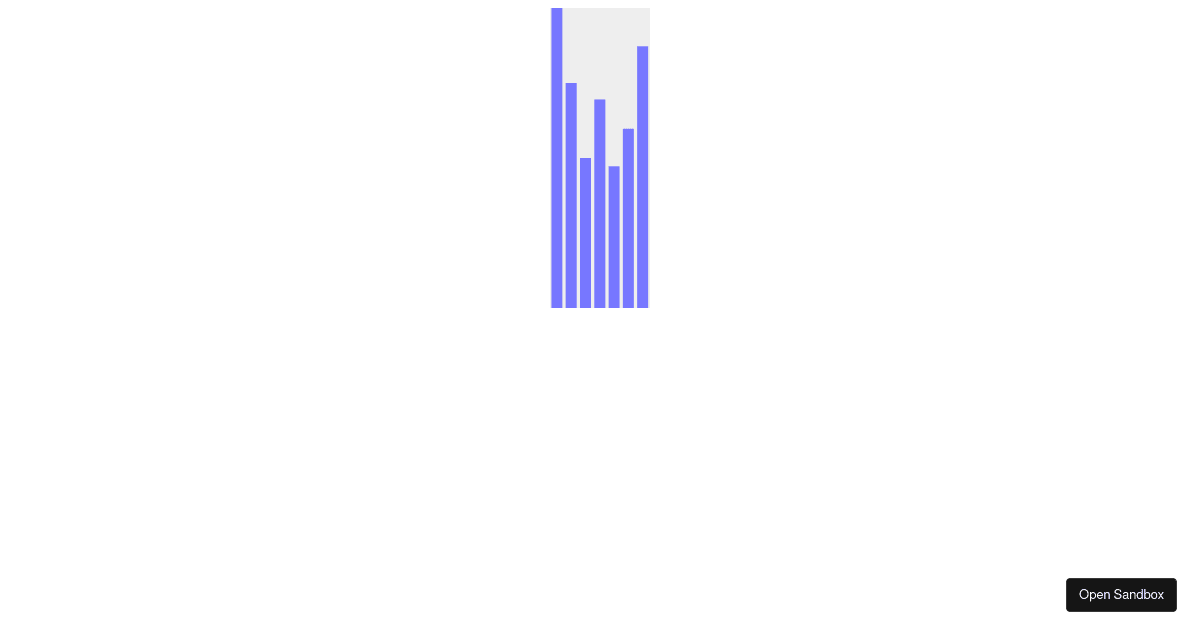 recharts-issue-template (forked) - Codesandbox
