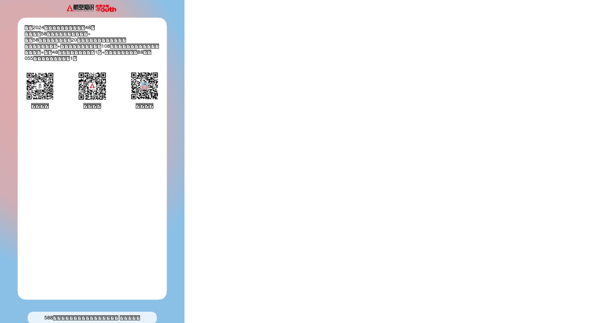 vite-react-ts - Codesandbox