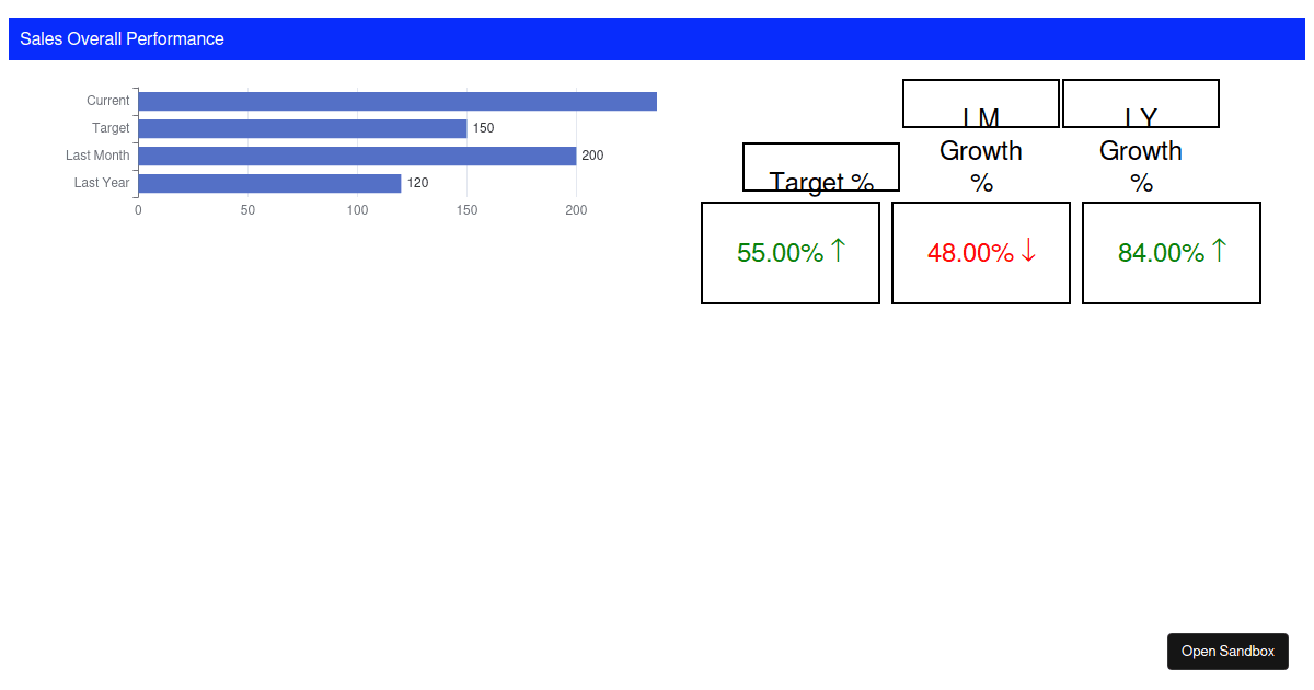 sales-opex - Codesandbox