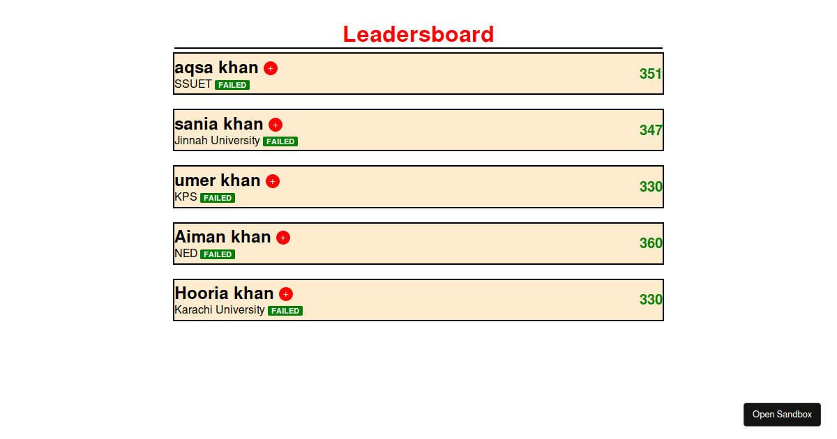 leaderboard - Codesandbox