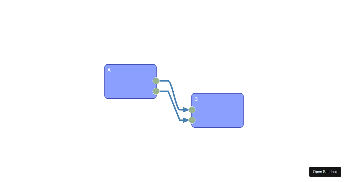Rete.js v2 connection path (forked) - Codesandbox