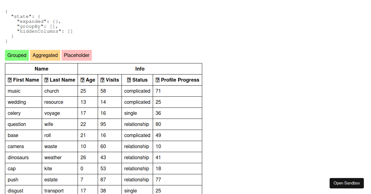 TanStack/table: grouping-column - Codesandbox