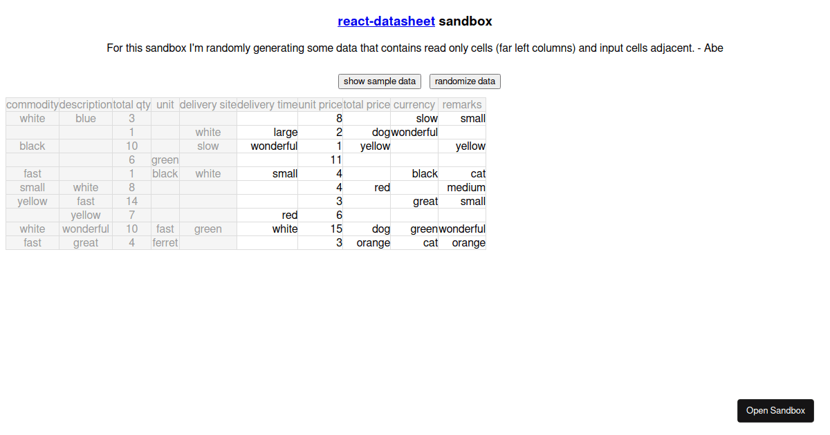 react-datasheet-implementation - Codesandbox