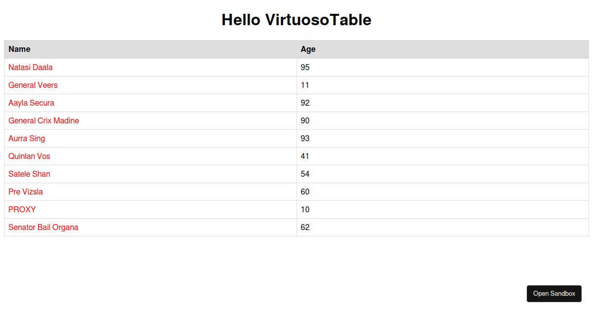 virtuoso-table (forked) - Codesandbox