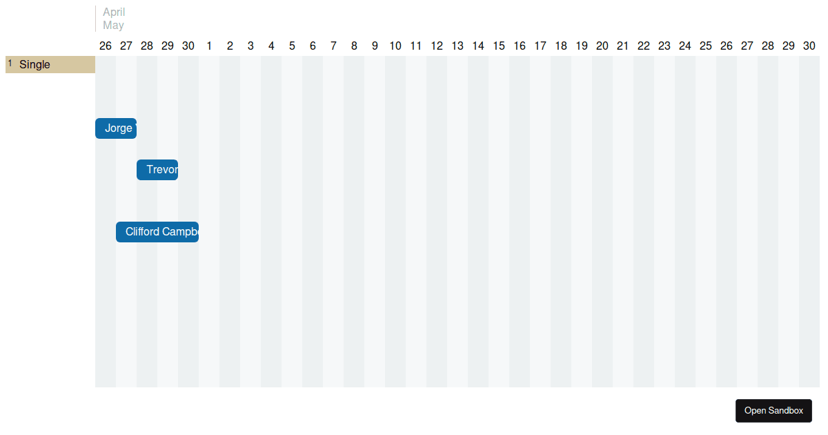 Advanced Bars (forked) - Codesandbox