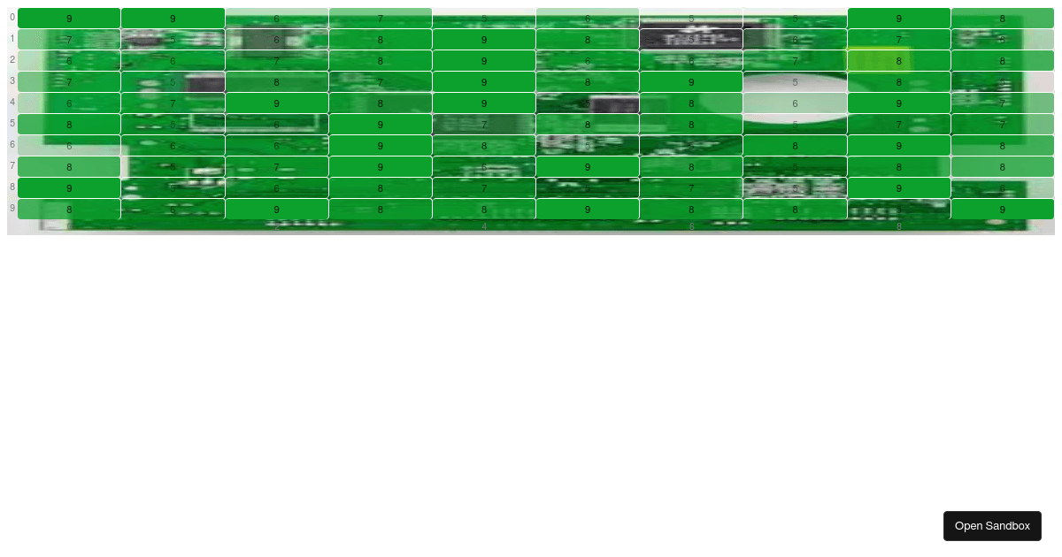 react-grid-heatmap (forked) - Codesandbox
