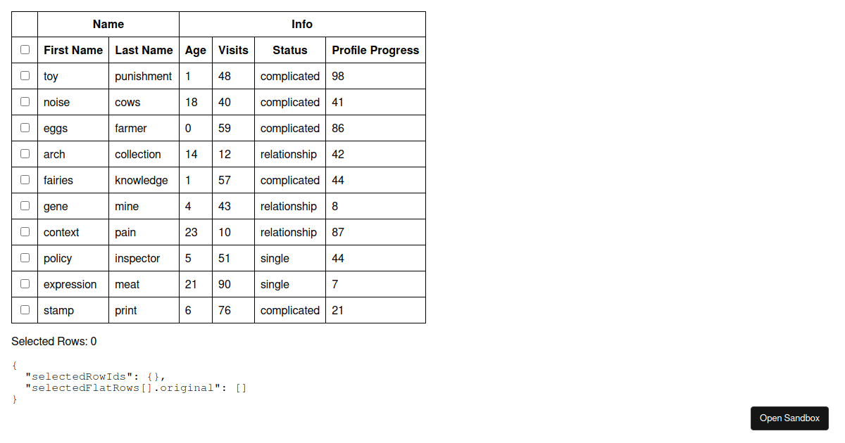 Maximum Update Depth Exceeded This Can Happen When A React Table Issue Codesandbox