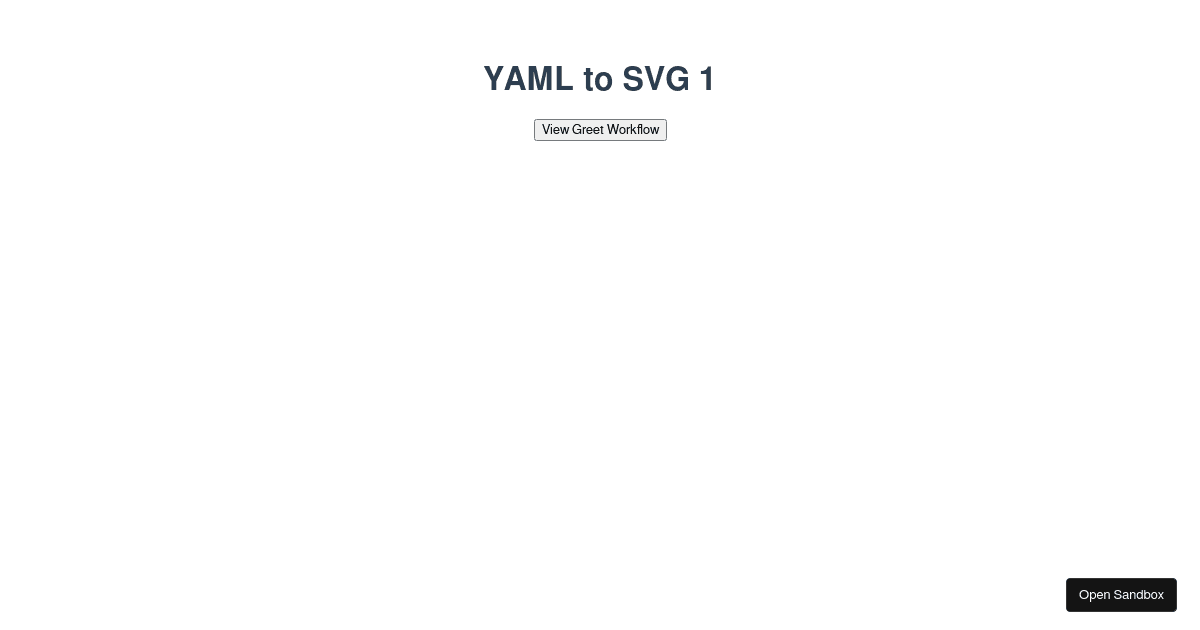 YAML TO SVG 2 - Codesandbox