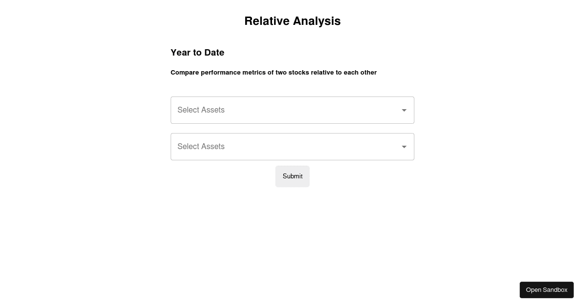 Relative Analysis - YTD - Codesandbox