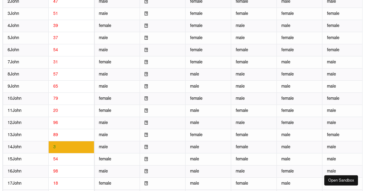 react-vtable (forked) - Codesandbox