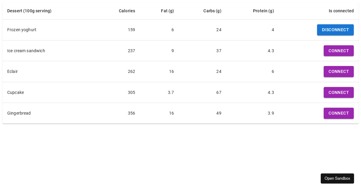 BasicTable Material Demo (forked) - Codesandbox
