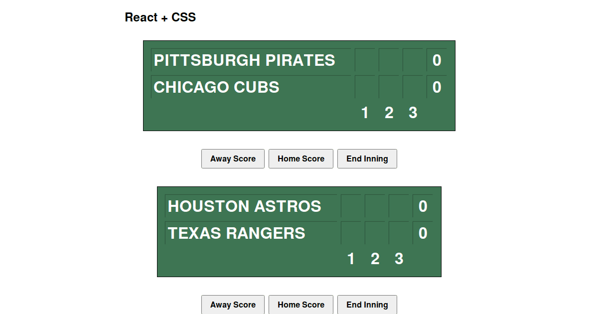 Wrigley Scoreboard - React + CSS - Codesandbox