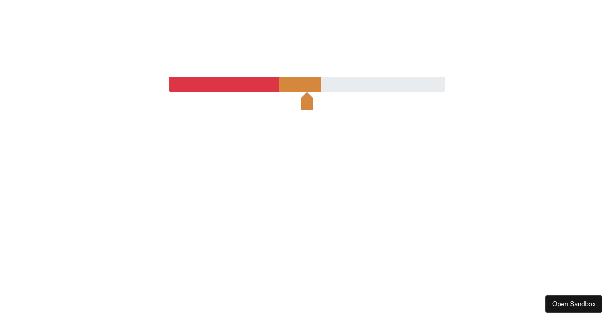 progressbar (forked) - Codesandbox