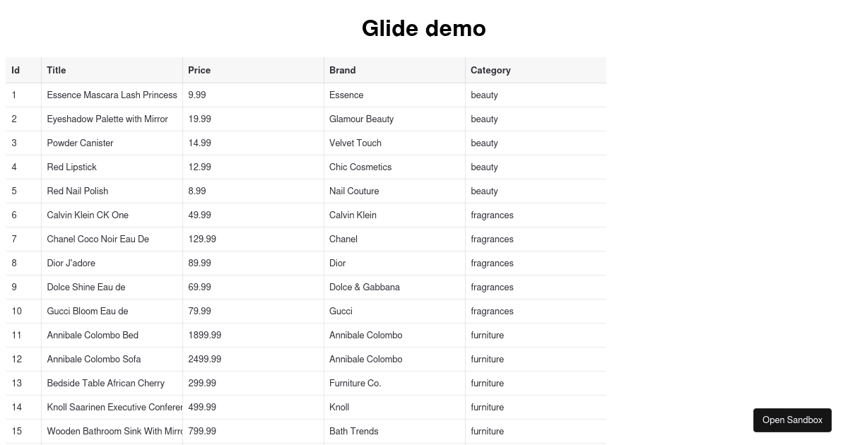 GDG DropDown - Codesandbox