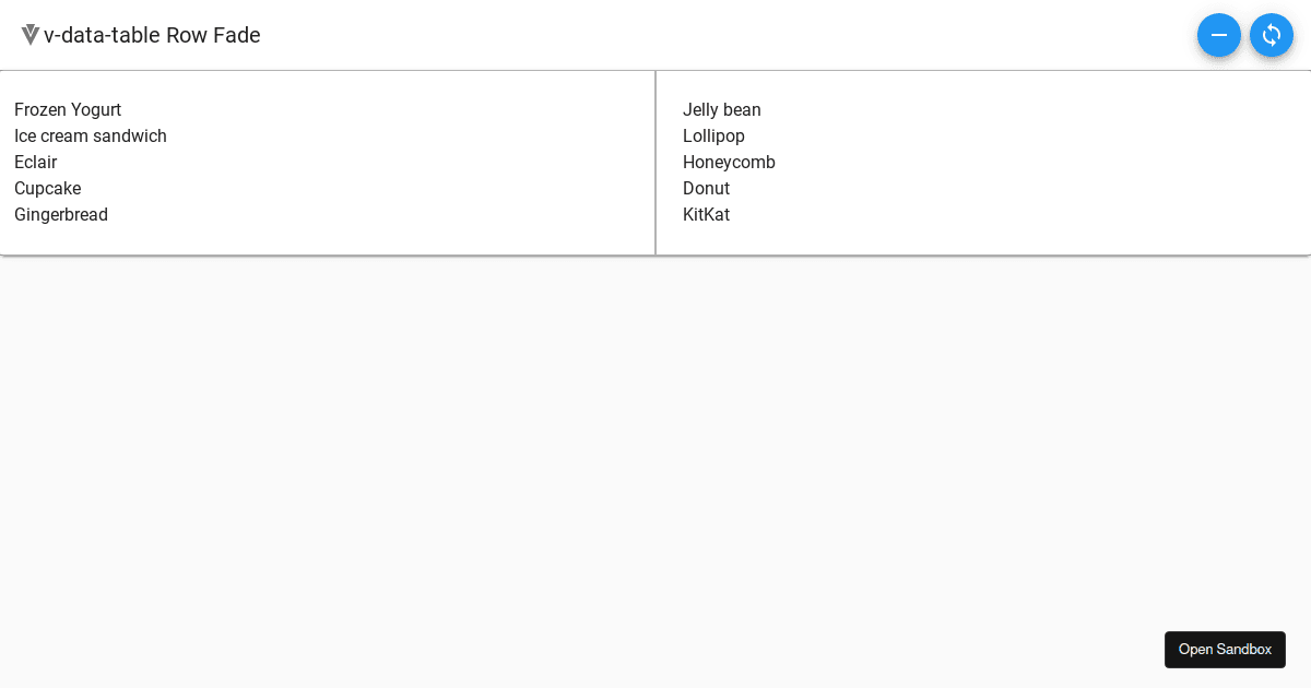 v-data-table fade row - Codesandbox