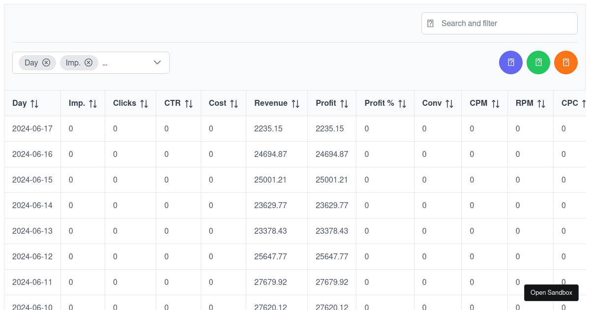 Primereact Table - Codesandbox