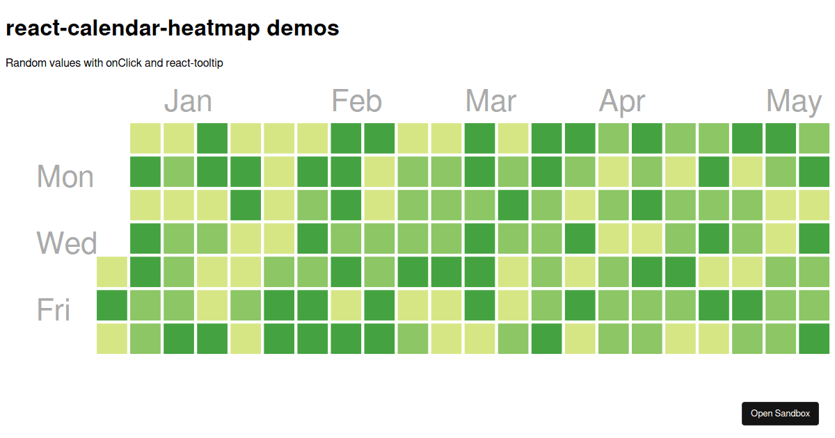 react-calendar-heatmap basic demo (forked) - Codesandbox