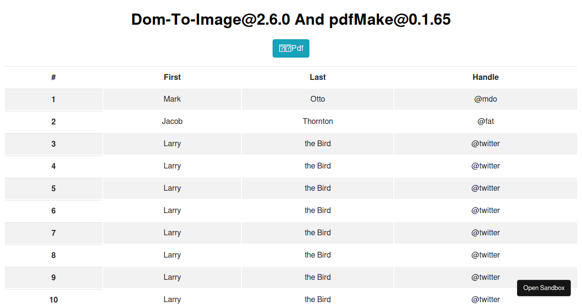react-Dom-To-Image example - Codesandbox