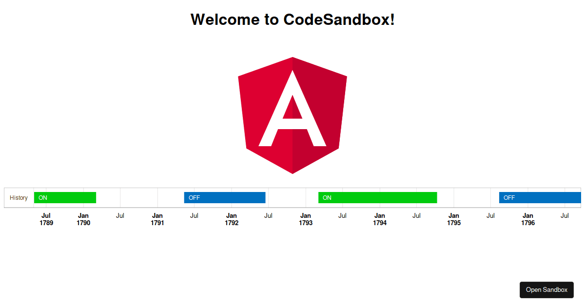 angular-googletimeline-charts - Codesandbox