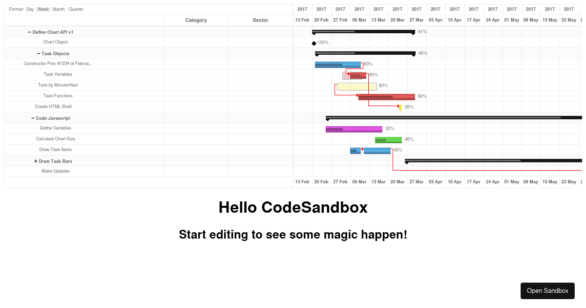 happy-bogdan-8uz7we - Codesandbox