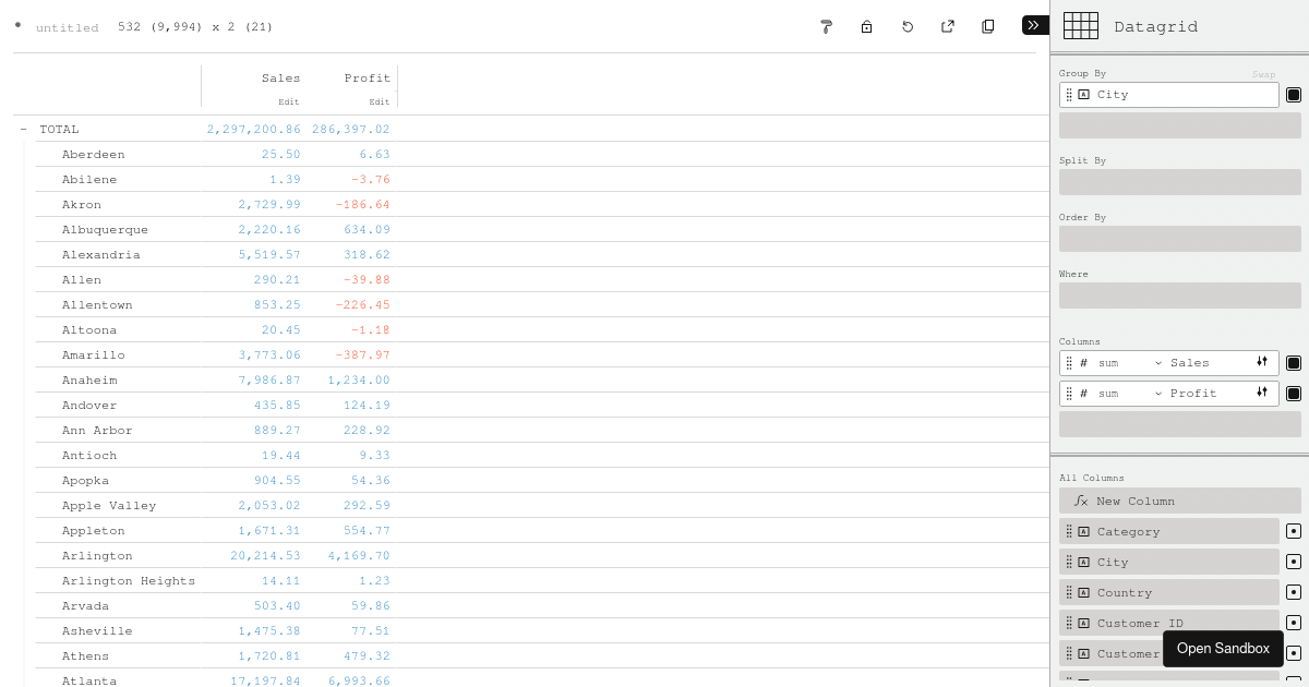 Perspective Datagrid Styling - Codesandbox