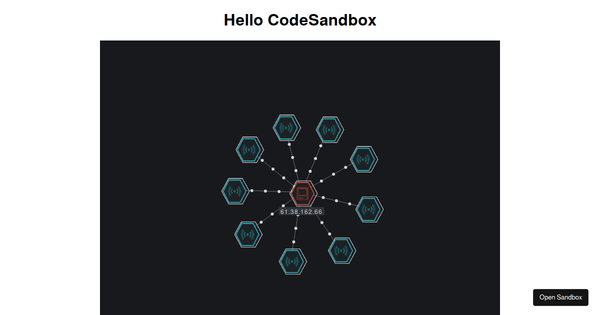 nodes-going-out-of-canvas-issue - Codesandbox